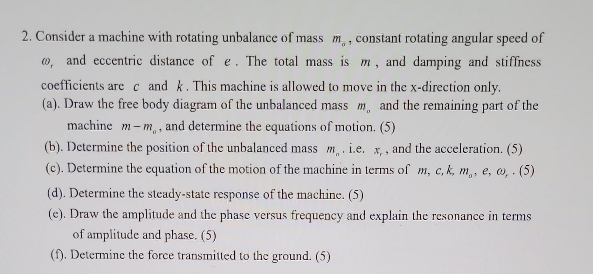 Solved 2. Consider a machine with rotating unbalance of mass | Chegg.com