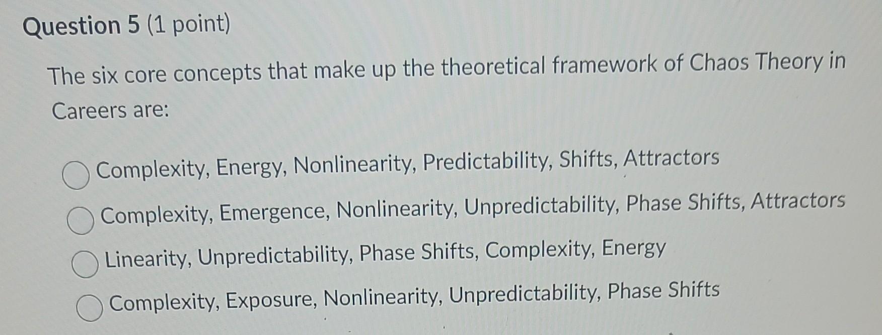Solved The six core concepts that make up the theoretical | Chegg.com