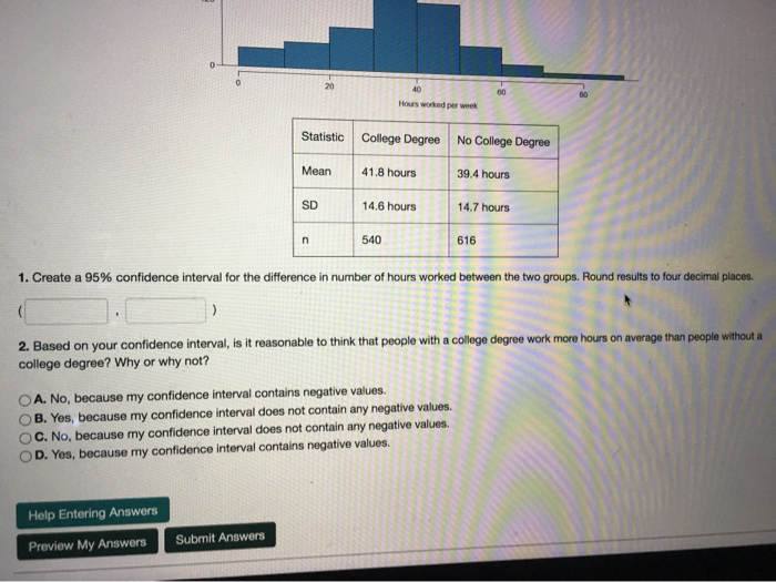 Solved having issues calculating the condince interval. is | Chegg.com