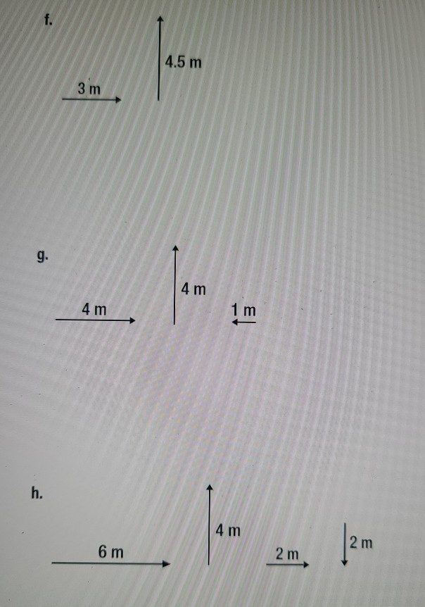Solved add the following vectors together using the tip to | Chegg.com