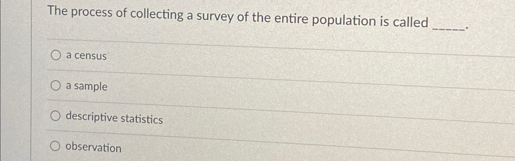 Solved The process of collecting a survey of the entire | Chegg.com