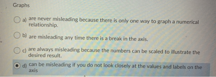 Solved Graphs a) are never misleading because there is only | Chegg.com