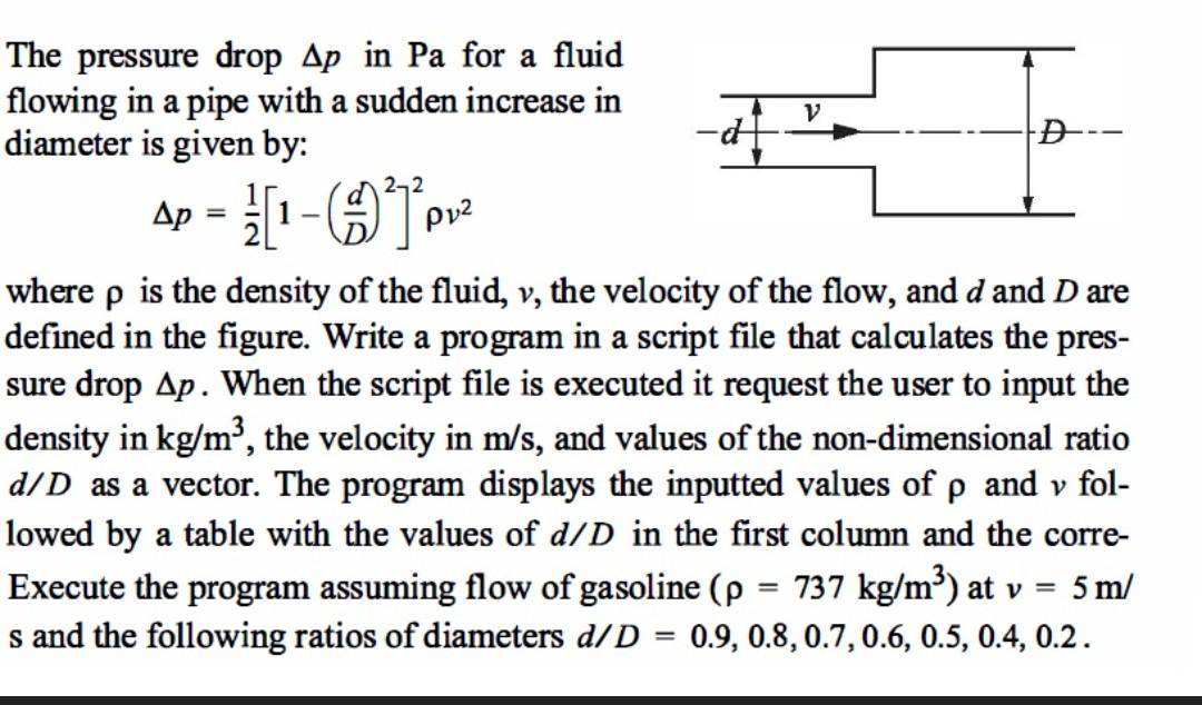 Solved The pressure drop Δp in Pa for a fluid flowing in a | Chegg.com