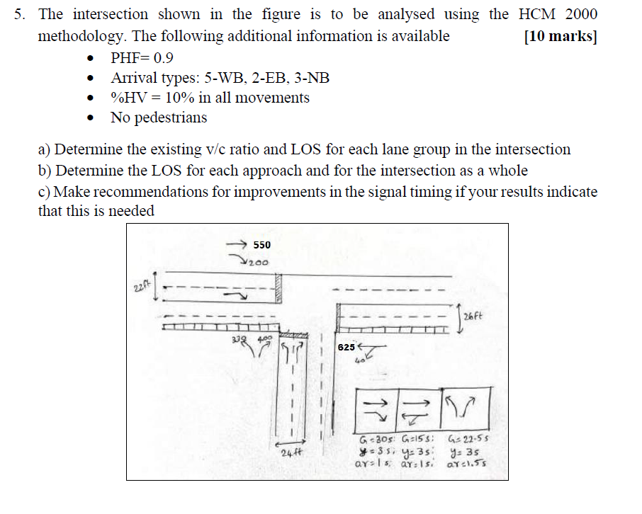 Solved 5. ﻿The intersection shown in the figure is to be | Chegg.com