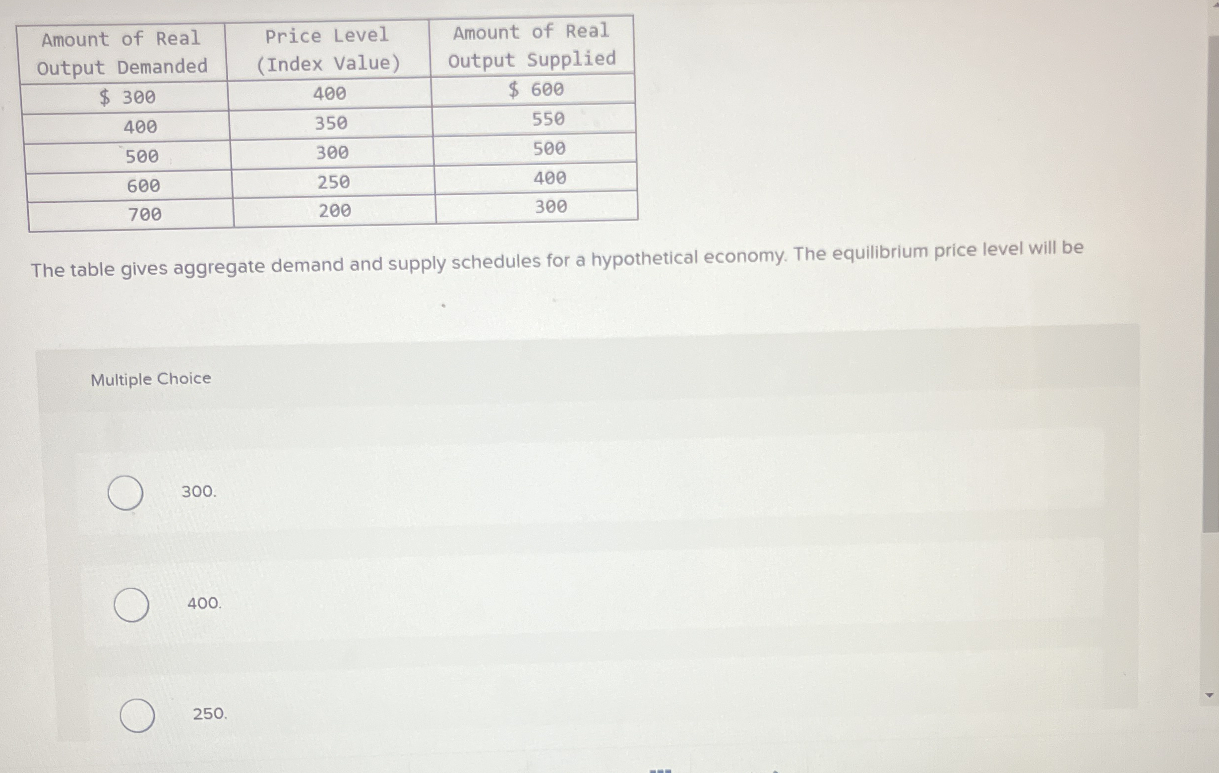 Solved \table[[\table[[Amount of Real],[Output | Chegg.com