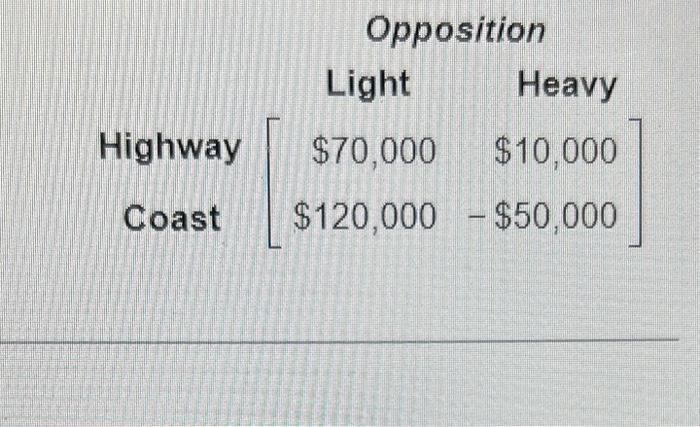 Solved (c) Surpose The probubify of heavy oppostion is 0.7. | Chegg.com