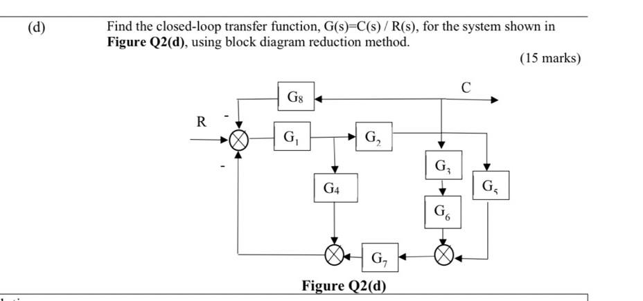 Solved Find the closed-loop transfer function, | Chegg.com