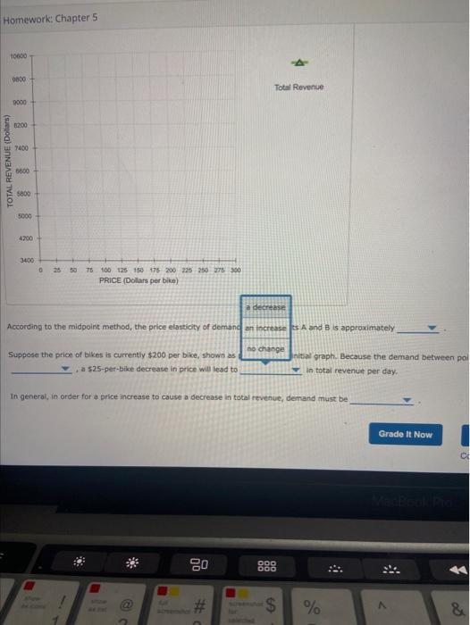 Solved 6. Elasticity and total revenue The following graph | Chegg.com