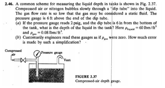Solved 2.46. A common scheme for measuring the liquid depth | Chegg.com