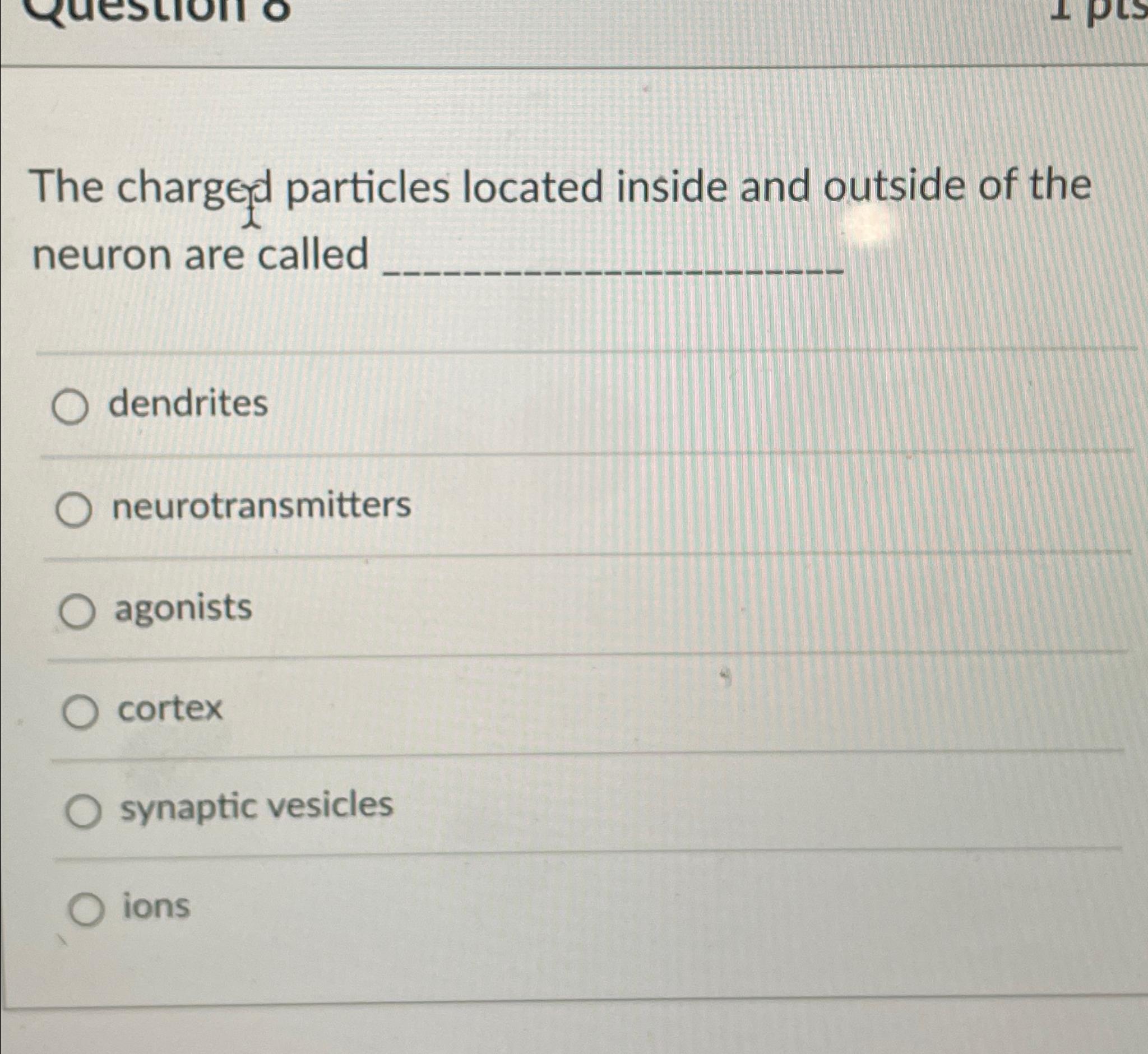 Solved The charged particles located inside and outside of | Chegg.com