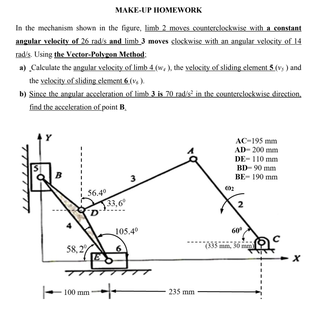 Solved MAKE-UP HOMEWORKIn the mechanism shown in the figure, | Chegg.com