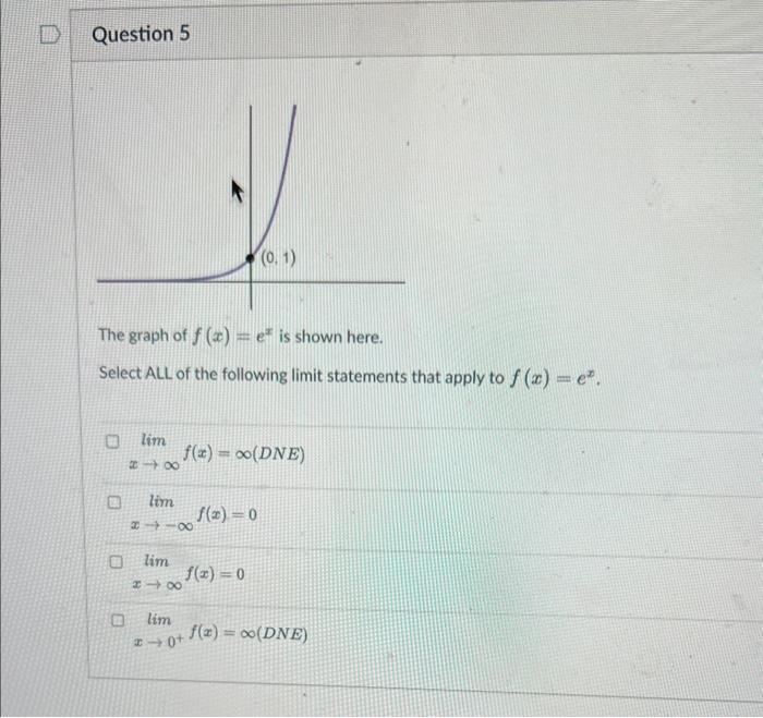 Solved The graph of f(x)=ex is shown here. Select ALL of the | Chegg.com