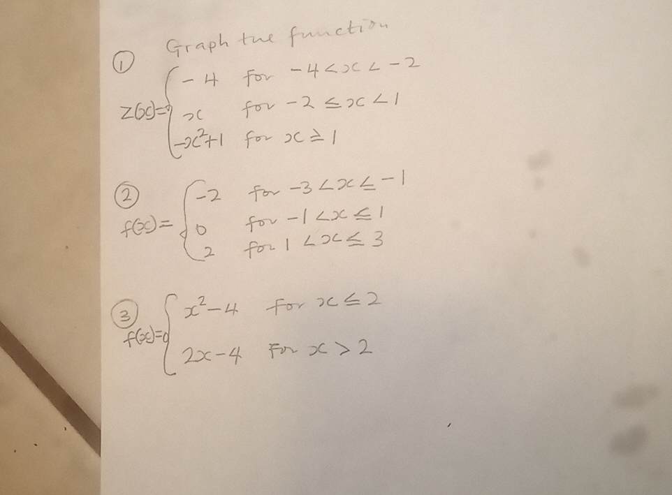 Solved (1) ﻿Graph the | Chegg.com