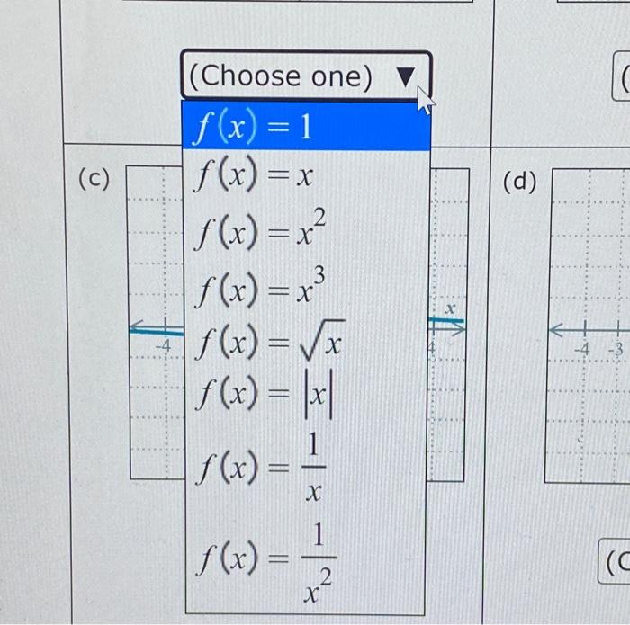 Solved Matching parent graphs with their equations For each | Chegg.com