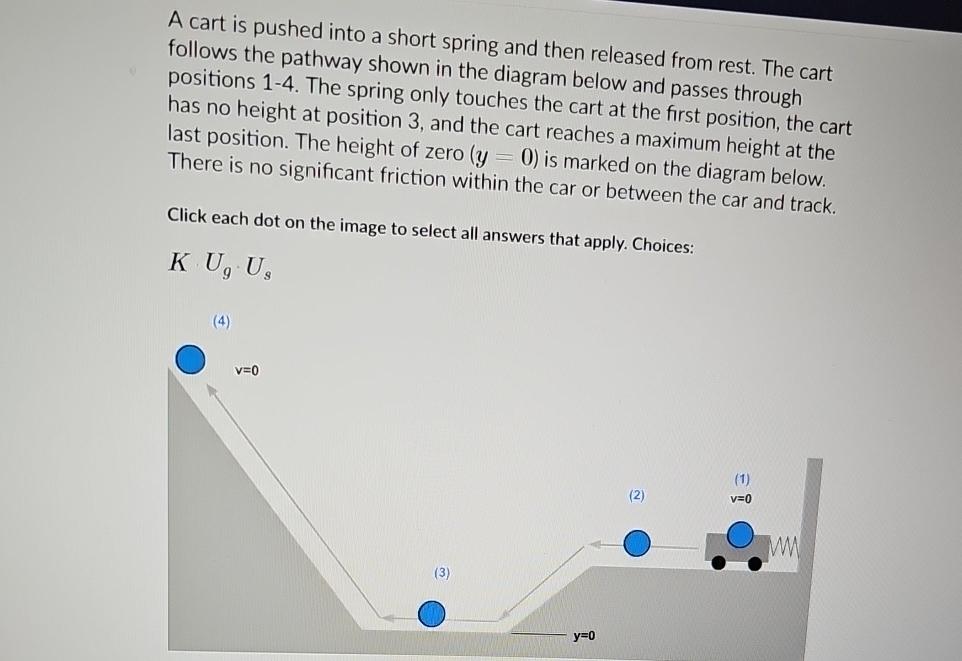 Solved A cart is pushed into a short spring and then | Chegg.com