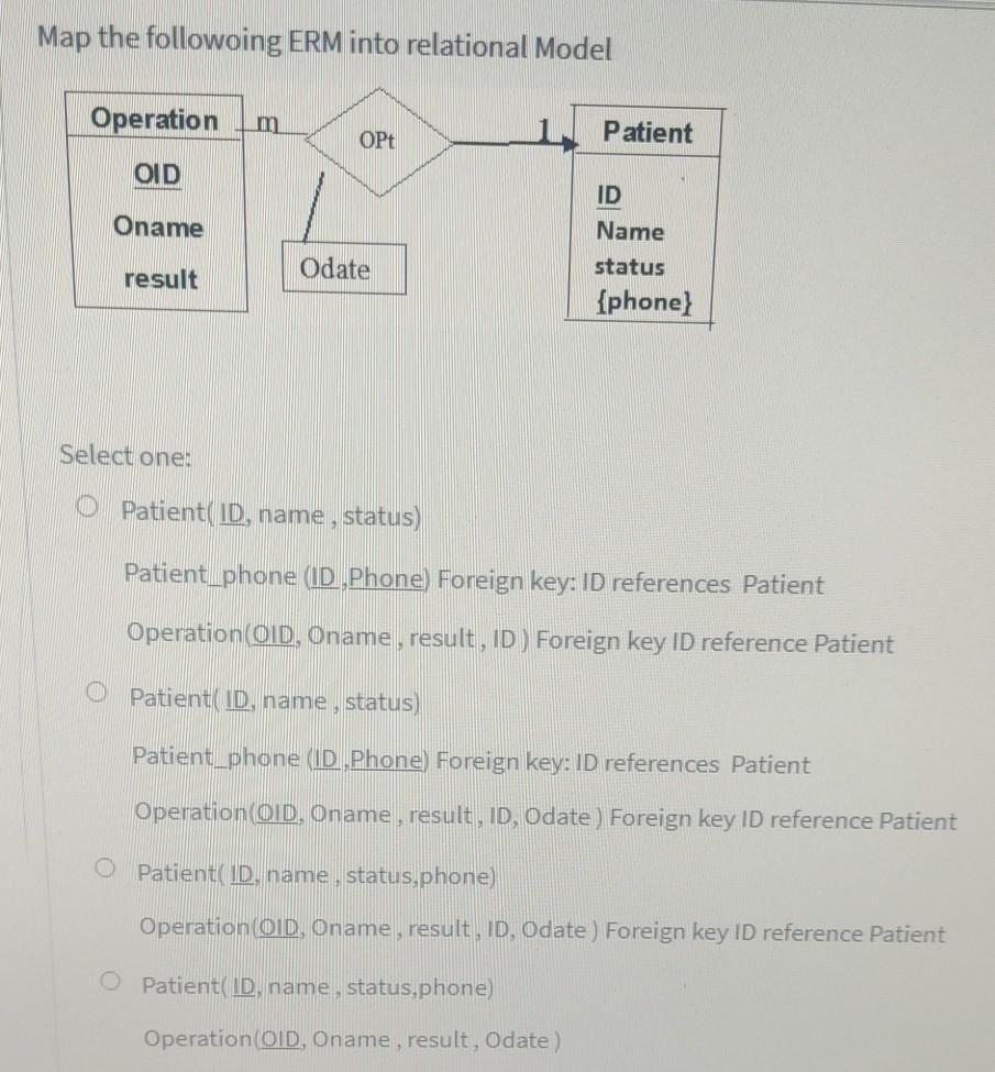 Solved Map the followoing ERM into relational Model | Chegg.com