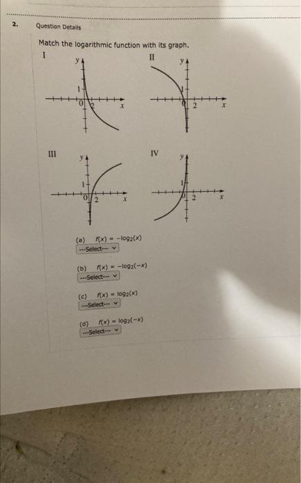 Match the logarithmic function with its graph. (a) | Chegg.com