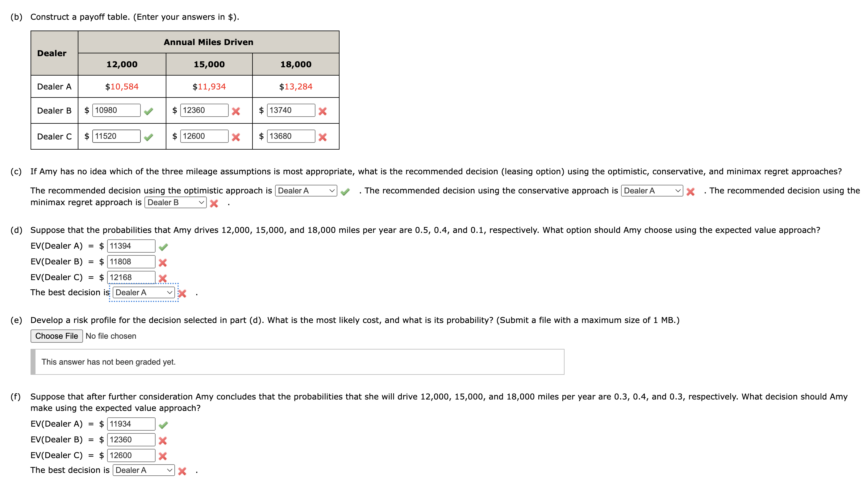 Solved (b) ﻿Construct a payoff table. (Enter your answers in | Chegg.com