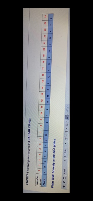 Solved ENCRYPT following message using CAESAR CIPHER PLAIN | Chegg.com