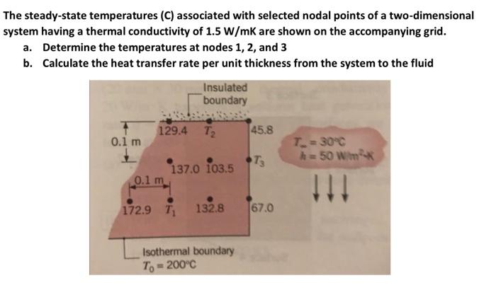 Solved The steady-state temperatures (C) associated with | Chegg.com