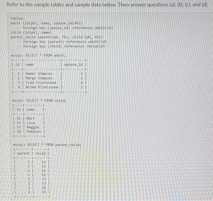 Solved Refer to the sample tables and sample data below. | Chegg.com