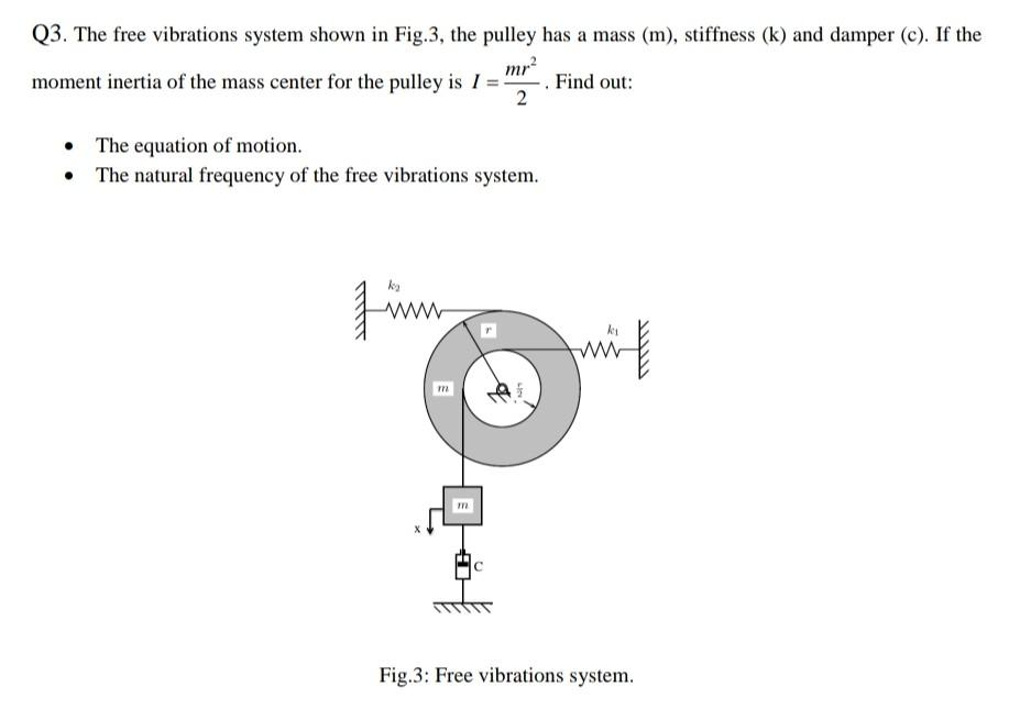 Solved Q3. The free vibrations system shown in Fig.3, the | Chegg.com