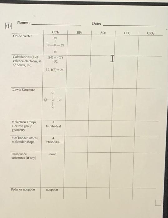 Procedure Determine the Lewis structure, electron | Chegg.com