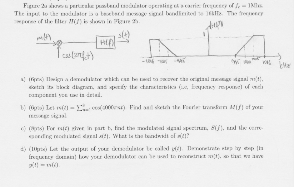 Solved Figure 2a shows a particular passband modulator | Chegg.com