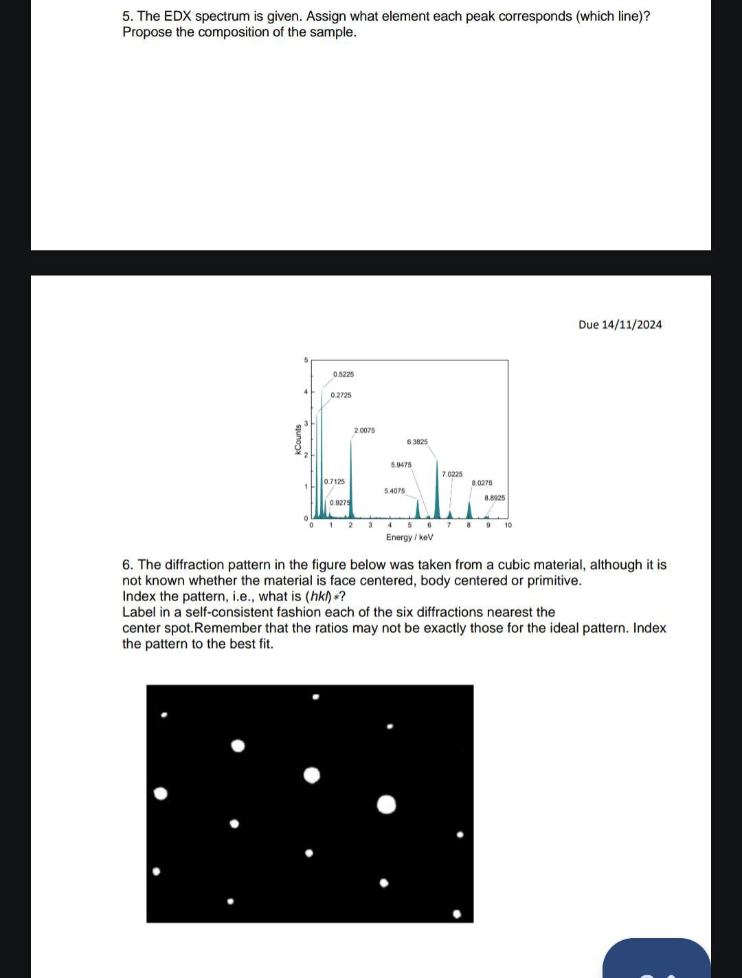 Solved 5. ﻿The EDX spectrum is given. Assign what element | Chegg.com