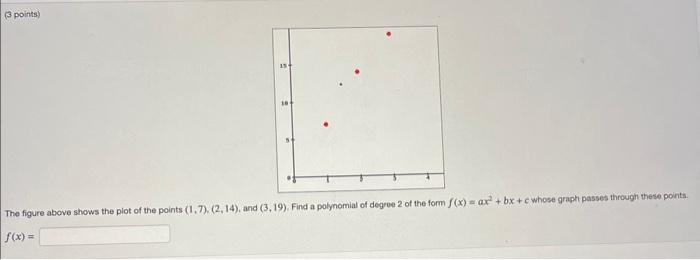 Solved The figure above shows the plot of the points | Chegg.com