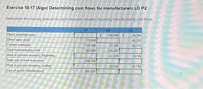 Solved Exercise 18-17 (Algo) Determining cost flows for | Chegg.com