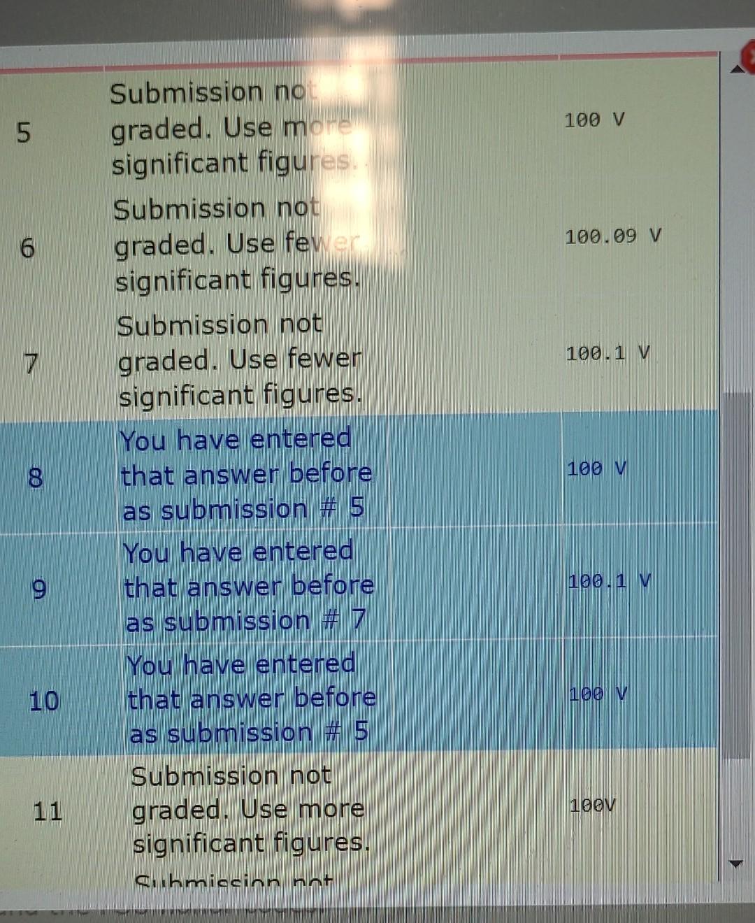 Solved Problem 29-75a: A coil is connected to a 60−Hz,100−V | Chegg.com