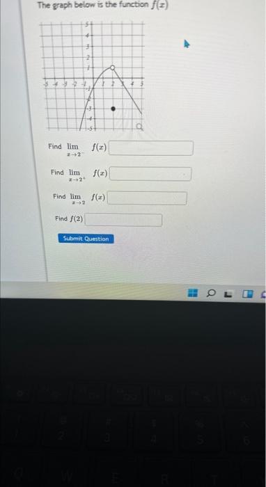 Solved The graph below is the function f(x) Find limx→2f(x) | Chegg.com
