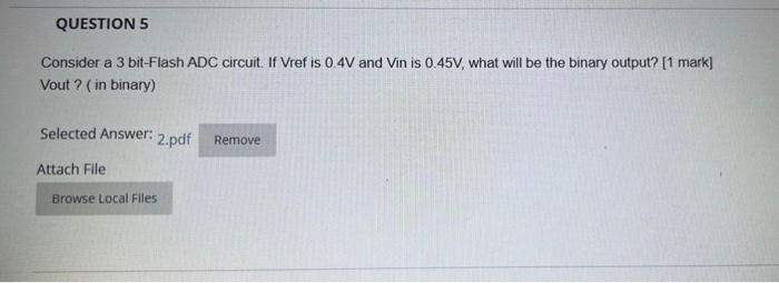 Solved Consider A 3 Bit Flash Adc Circuit If Vref Is 0 4 V