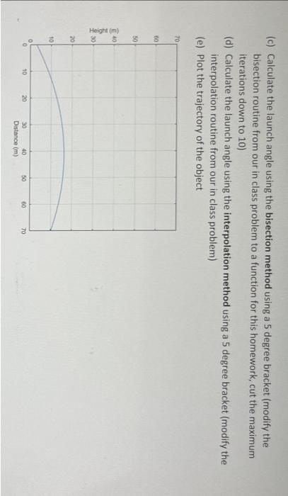 Problem 2: The trajectory of an object flung by a | Chegg.com