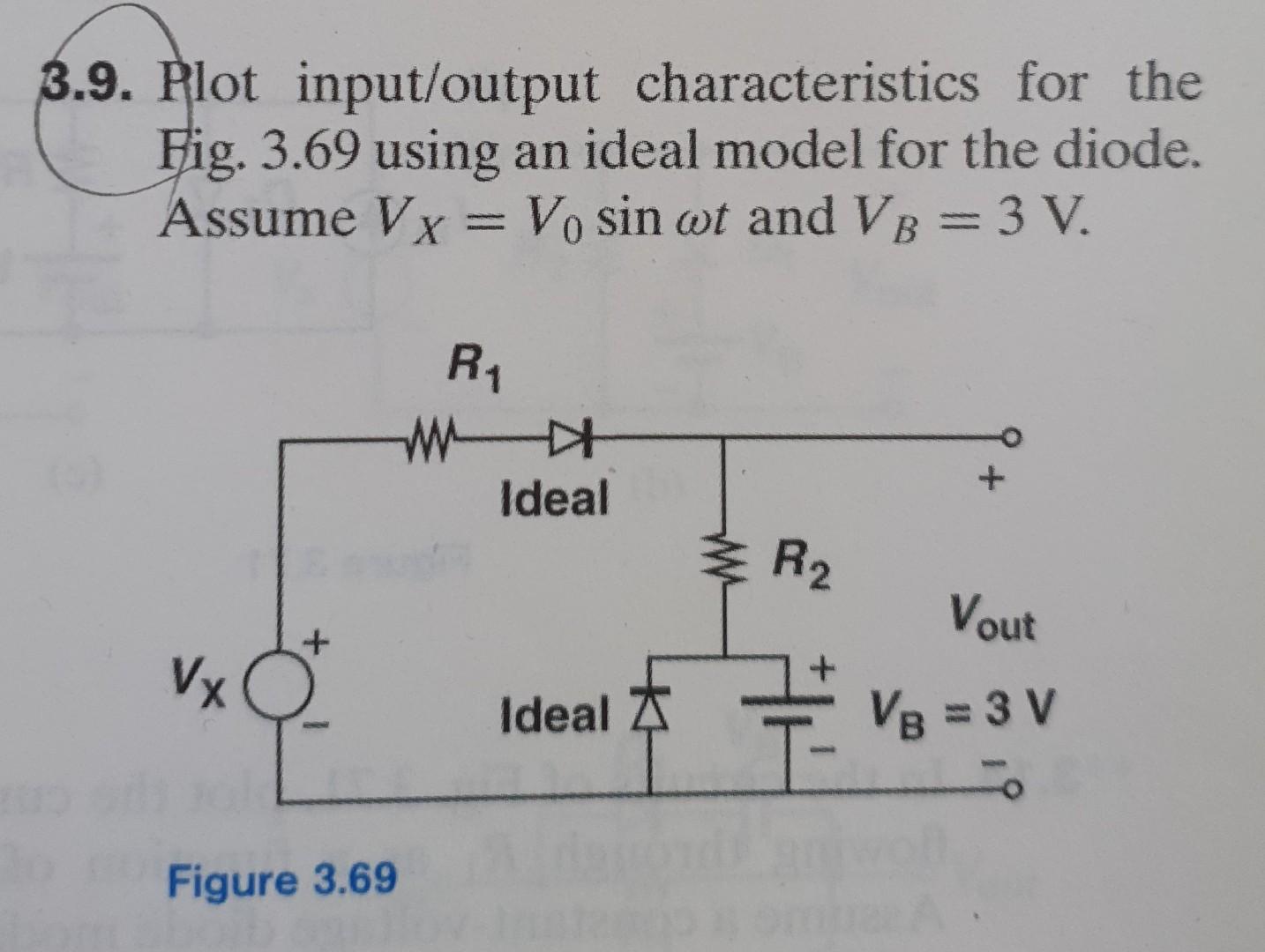Solved 3.9. Plot input/output characteristics for the Fig. | Chegg.com