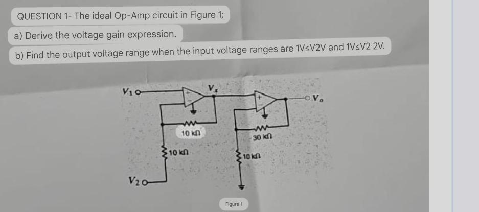 Solved QUESTION 1- ﻿The ideal Op-Amp circuit in Figure 1;a) | Chegg.com