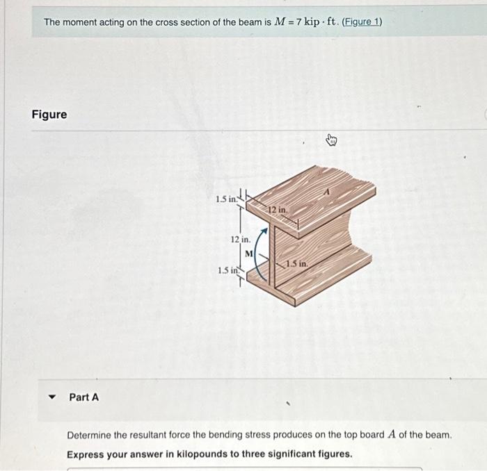Solved The moment acting on the cross section of the beam is | Chegg.com