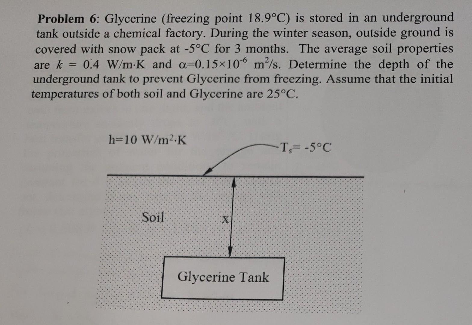 Solved Problem 6: Glycerine (freezing point 18.9∘C ) is | Chegg.com
