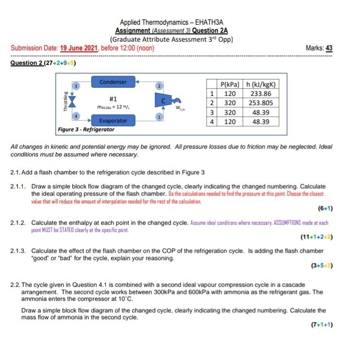 Solved This is question 2C, the one we going to use in | Chegg.com