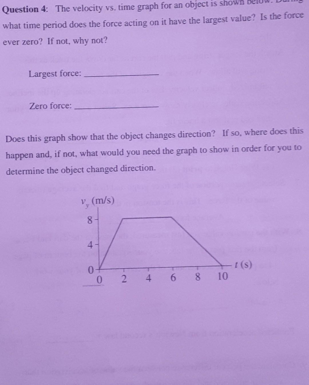 Solved Question 4: The velocity vs. time graph for an object | Chegg.com