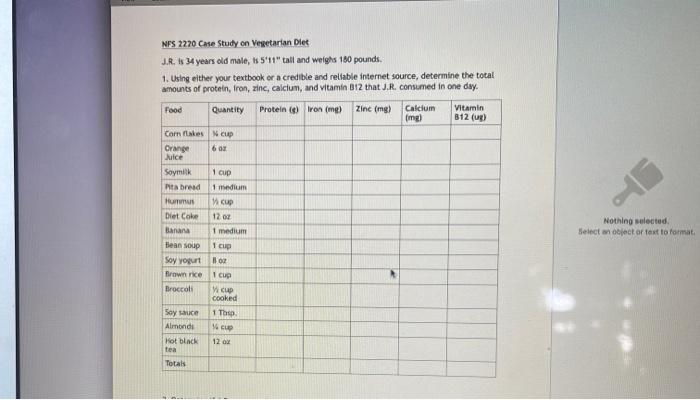 Solved NFS 2220 Case Study on Vegetarian Dles J.R. is 34 | Chegg.com