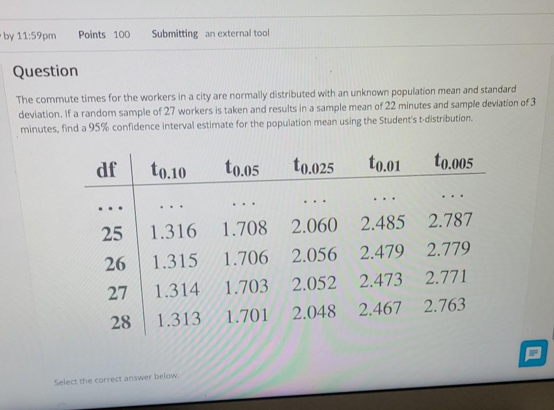 Solved by 11:59pm Points 100 Submitting an external tool | Chegg.com