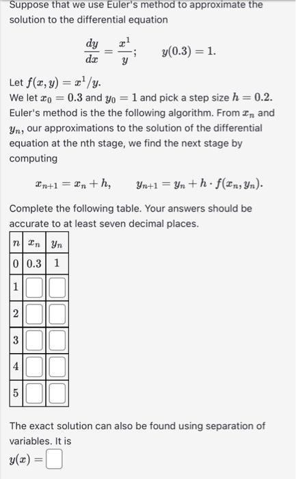 Solved Suppose that we use Euler's method to approximate the | Chegg.com