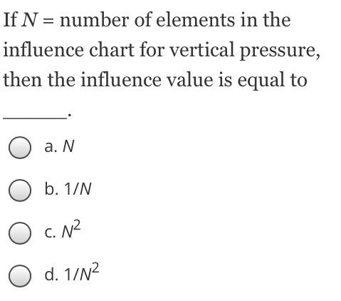 Solved If N = number of elements in the influence chart for | Chegg.com
