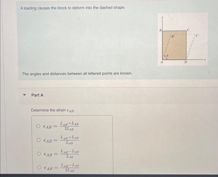 Solved A loading causes the block to deform into the dashed | Chegg.com