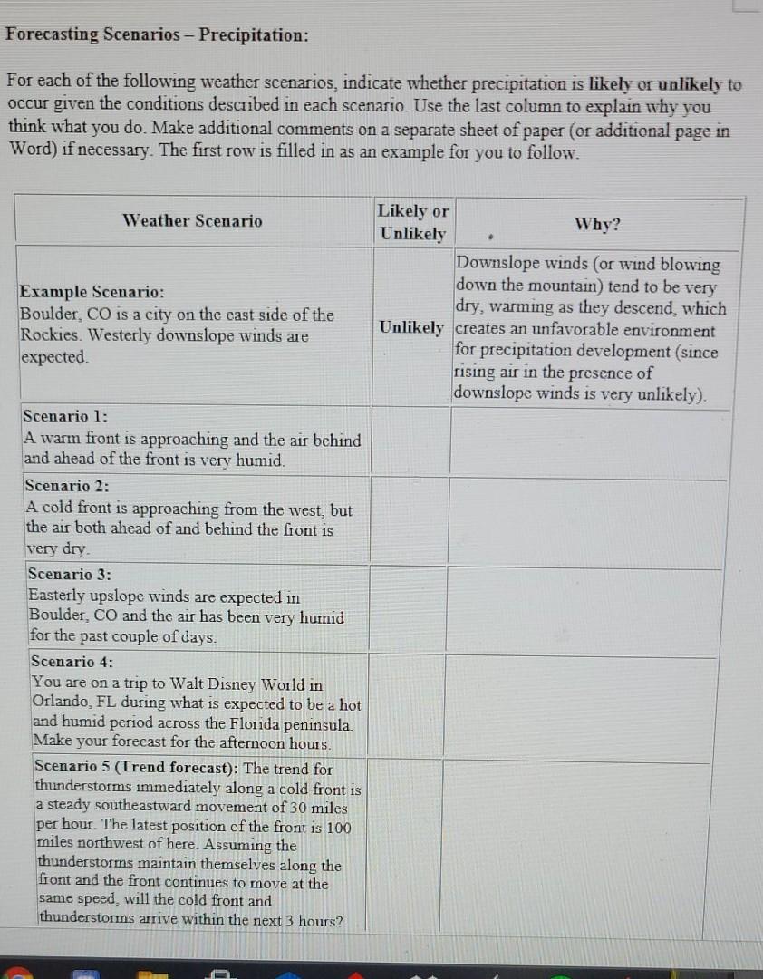 Solved Forecasting Scenarios - Temperature: For each of the | Chegg.com
