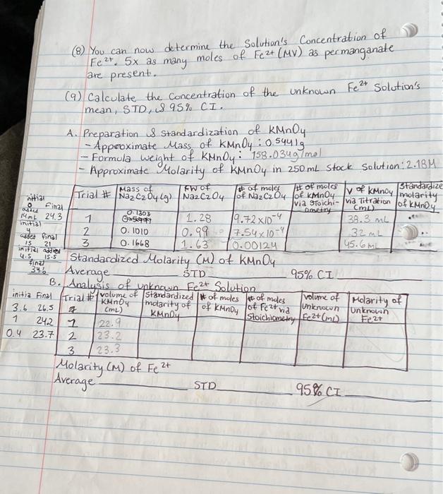 Solved (8) You can now defermmoles of Fe2+(MV) as | Chegg.com