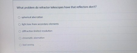 Solved What problem do refractor telescopes have that | Chegg.com