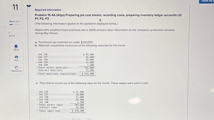 Solved Required information Problem 15-4A (Algo) Preparing | Chegg.com